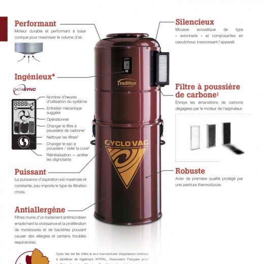 Centrale Cyclo Vac GS125 - Aspirateur Central Cyclo Vac Suisse